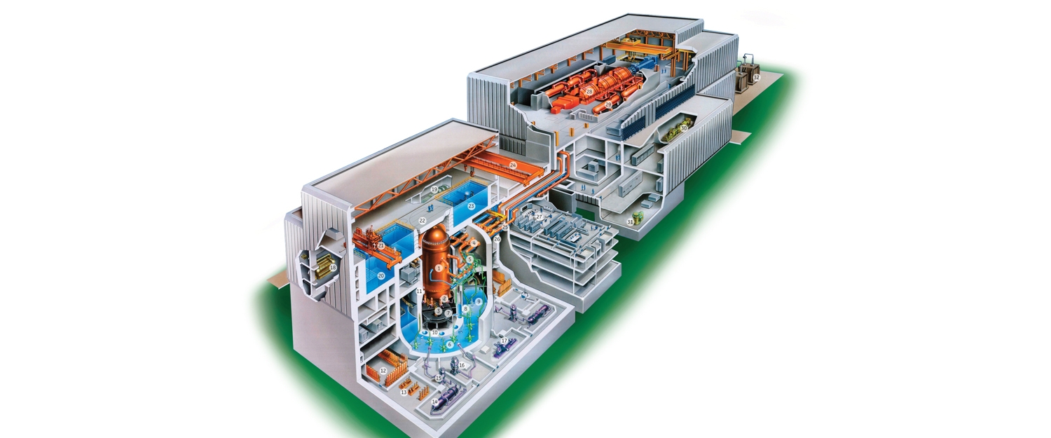 Reactors | Replacing Fossil Fuels with Nuclear Calculator