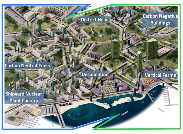 Generation Atomic - The Heart of the Pro-Nuclear Movement