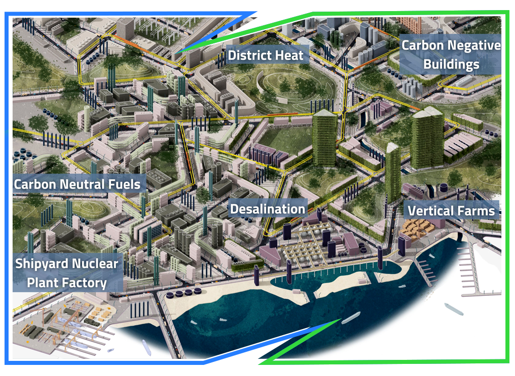 Generation Atomic - The Heart of the Pro-Nuclear Movement